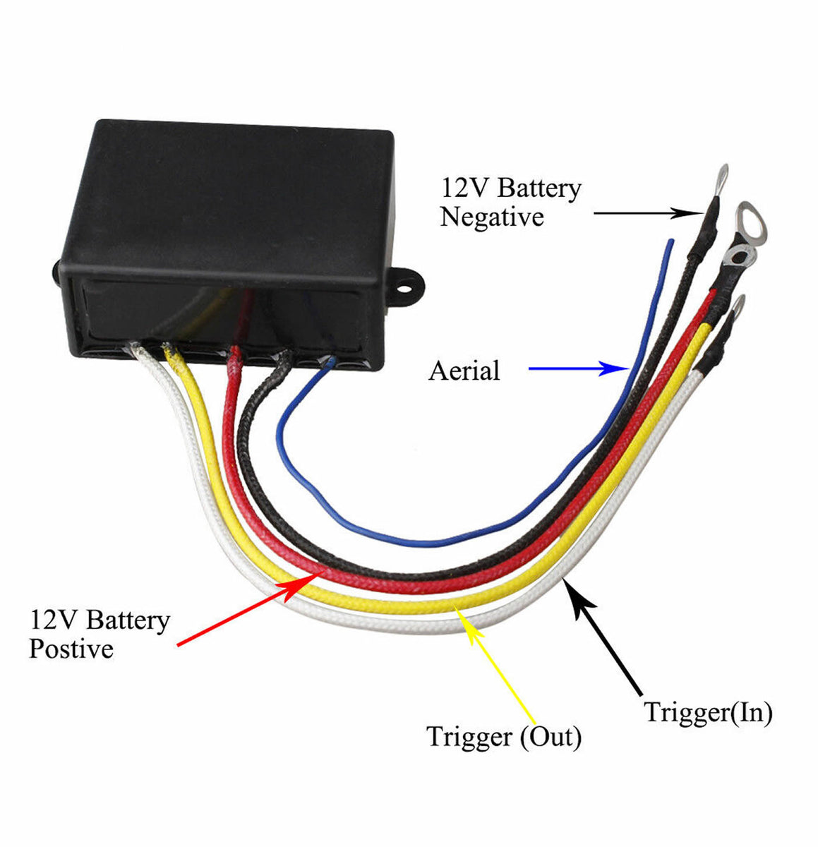 Winch Electric Wireless Remote Control Switch Twin Handset 12v – Noryb